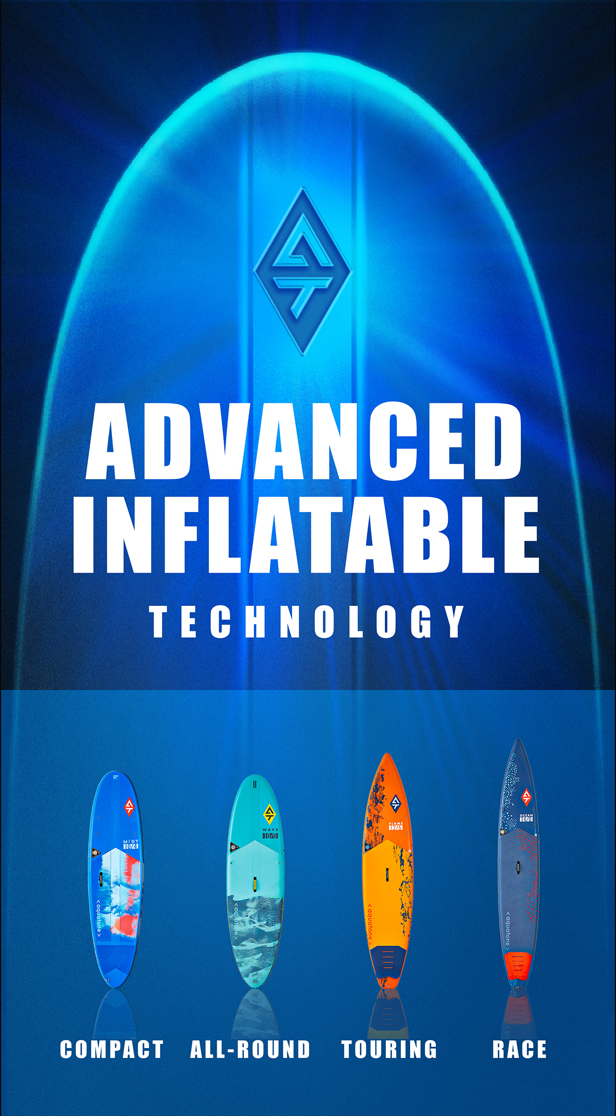 AQUATONE ᐅ Welcome to AQUATONE.